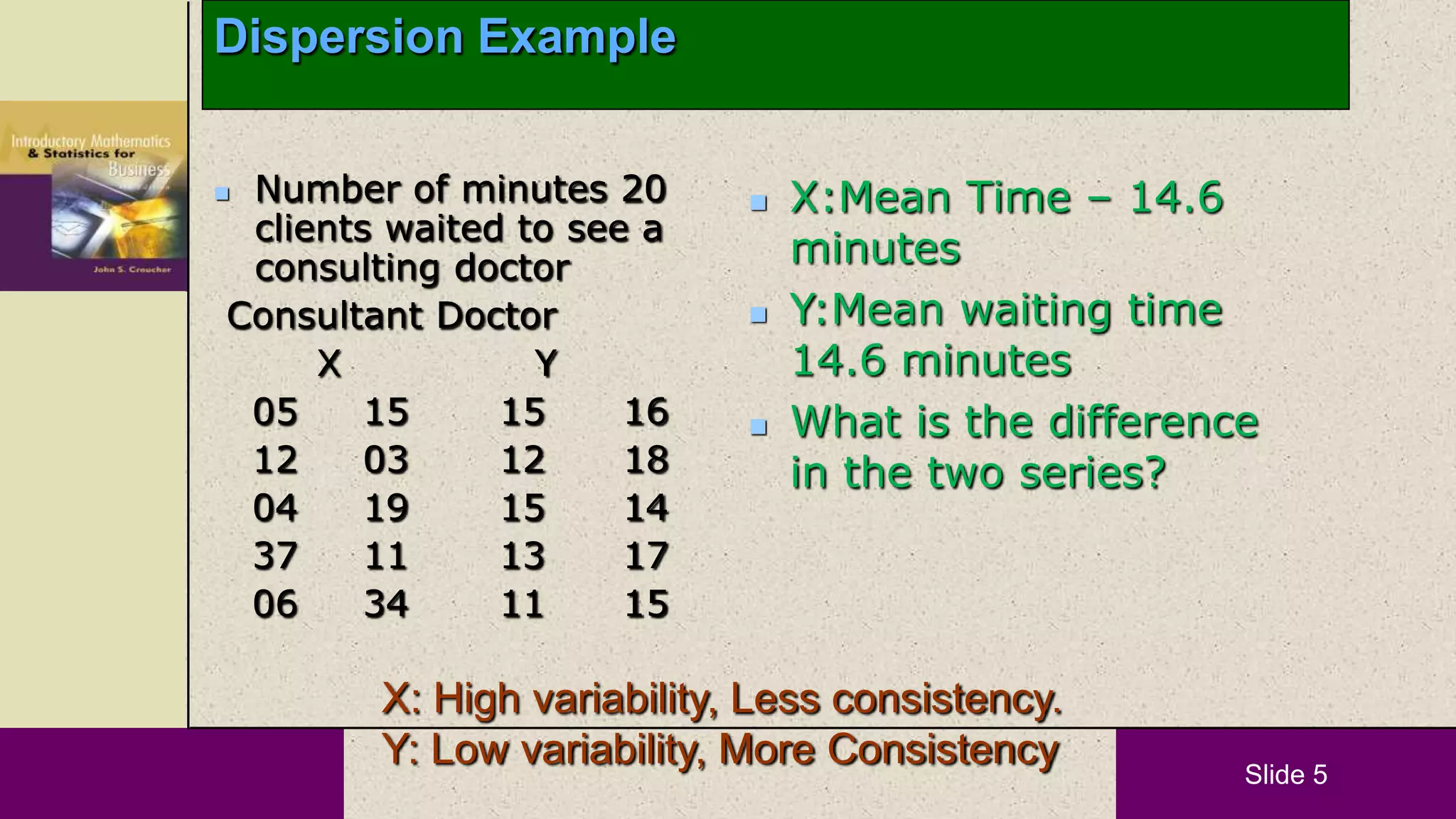 Measures of dispersion | PPTX