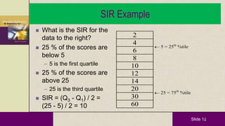Measures of dispersion | PPTX