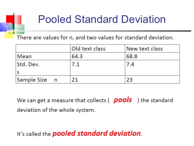 Measures of dispersion