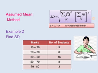 Measures of Dispersion | PPT