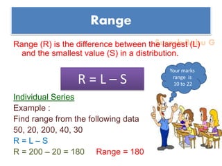 Measures of Dispersion | PPT