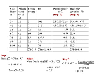 Biostatistics Measures of dispersion | PPTX
