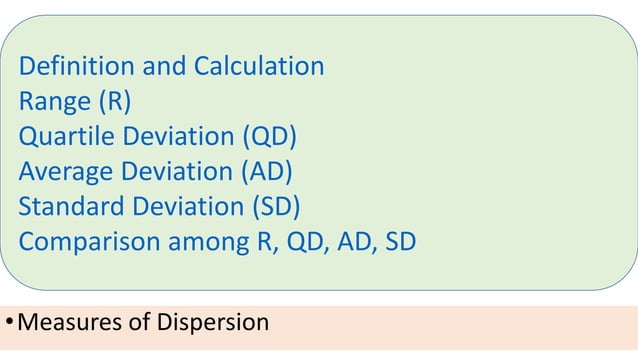 Measures of dispersion | PPT