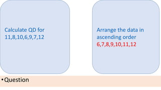 Measures of dispersion | PPT