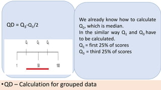 Measures of dispersion | PPT