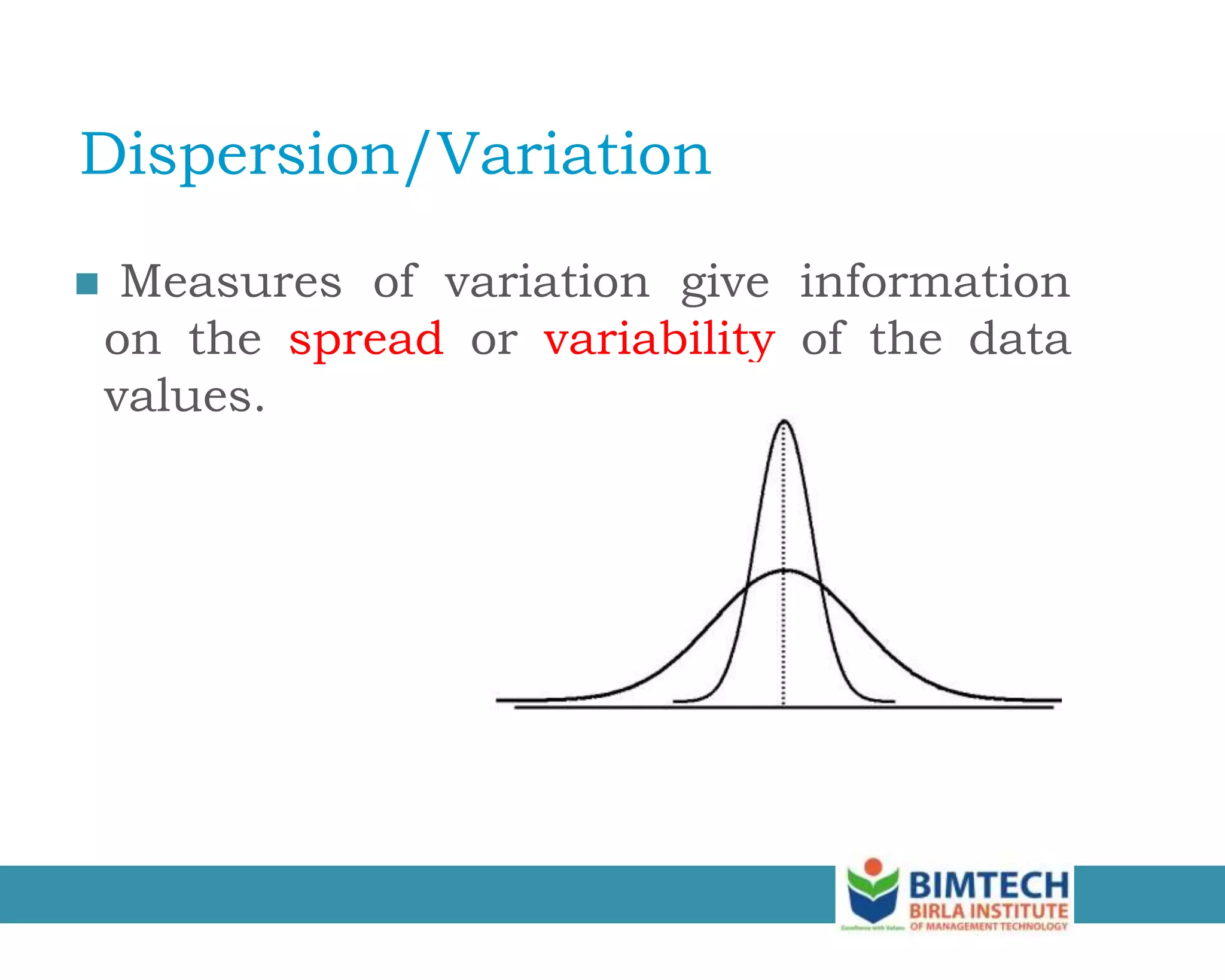 Measures of Dispersion .pptx