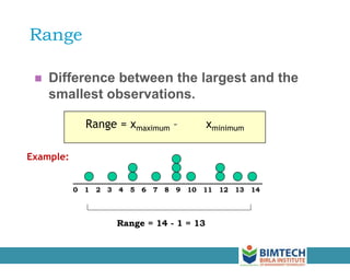 Measures of Dispersion .pptx