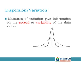 Measures of Dispersion .pptx