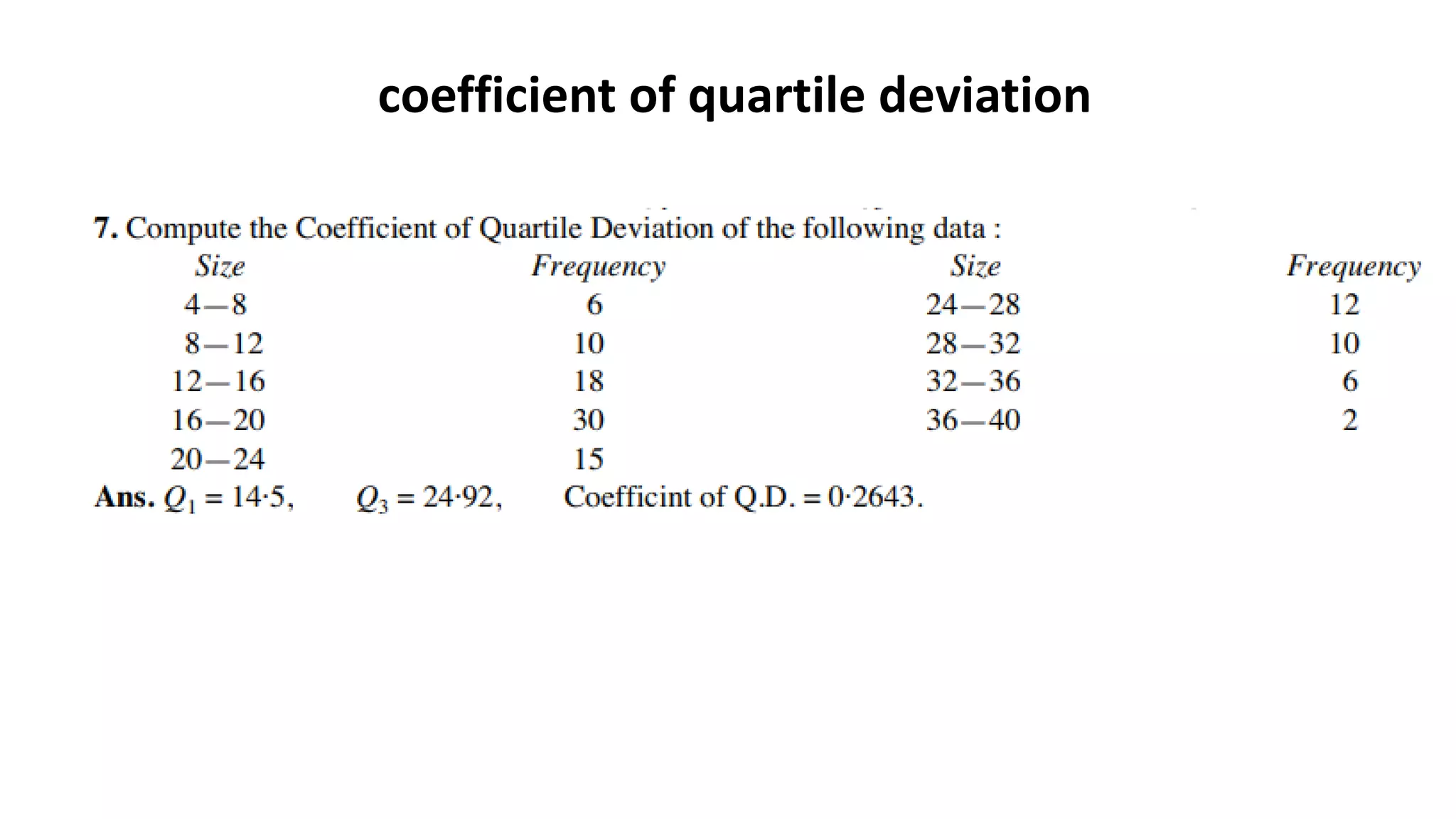 measures of dispersion.pdf