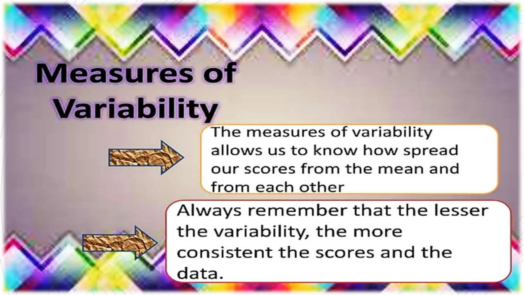 MATHEMATICS 7. MEASURES OF DISPERSION.pptx