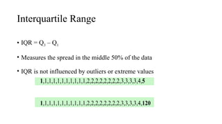 Measures of Dispersion- statistics a.pptx