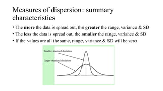 Measures of Dispersion- statistics a.pptx