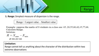 Measures of Dispersion.pdf
