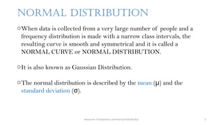 Measures Of Dispersion and Normal Distribution PHD Kub.pptx