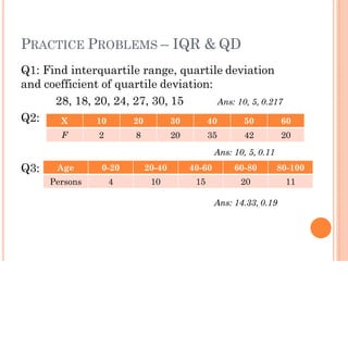 MEASURES OF DISPERSION NOTES.pdf