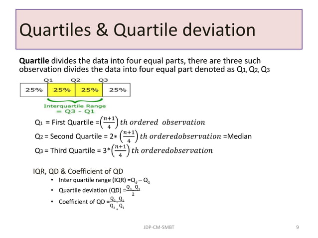 Measures of dispersion | PPTX