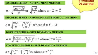 Measures of dispersion ppt.pptx