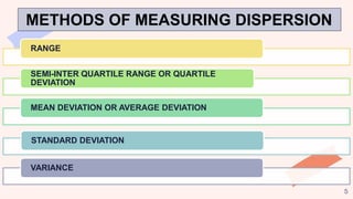Measures of dispersion ppt.pptx
