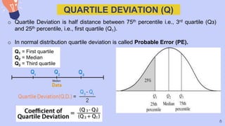 Measures of dispersion ppt.pptx