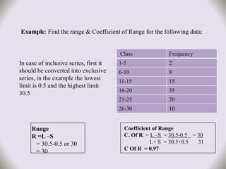 Measures of dispersion range qd md | PPTX