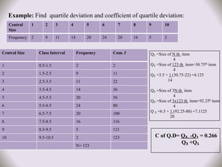 Measures of dispersion range qd md | PPTX