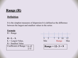 Measures of dispersion range qd md | PPTX