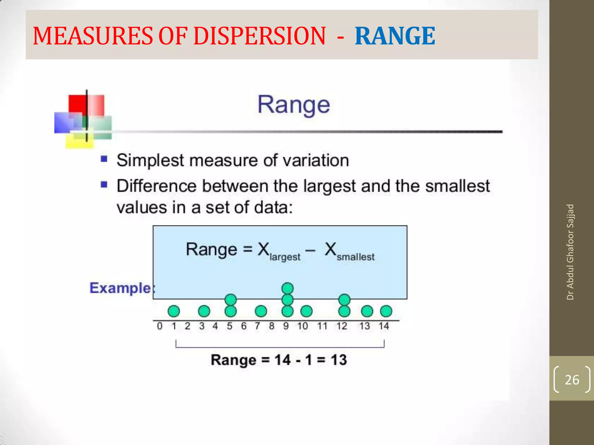 Measures Of Dispersion Ranges Quartile Deviation Variance And