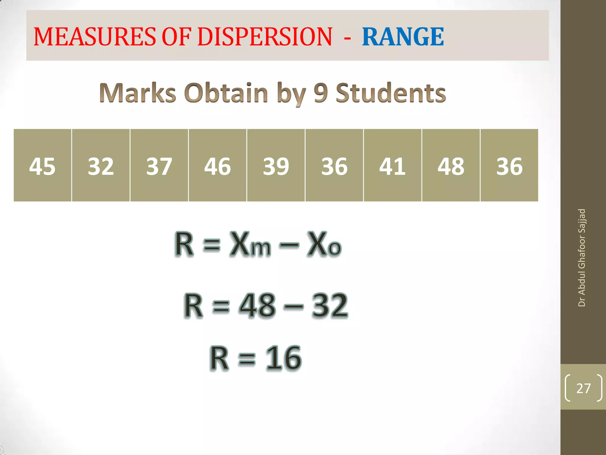 Measures Of Dispersion Ranges Quartile Deviation Variance And