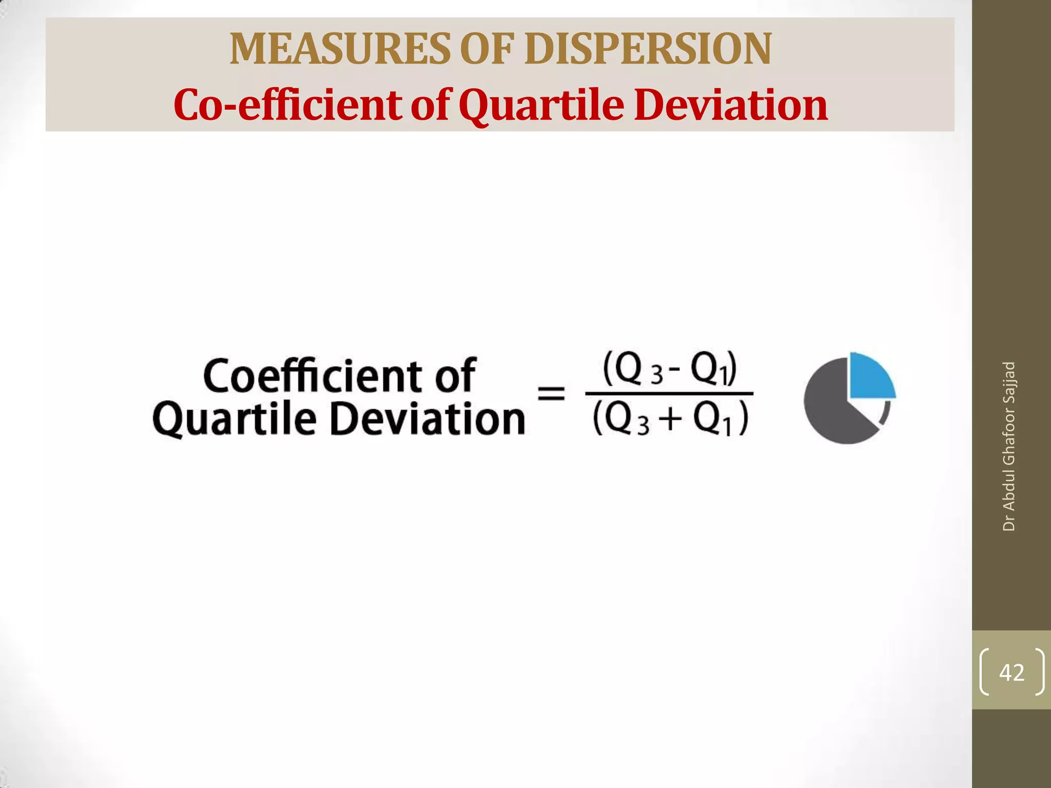 Measures of dispersion (ranges, quartile deviation, variance and standard deviation) by abdul ...