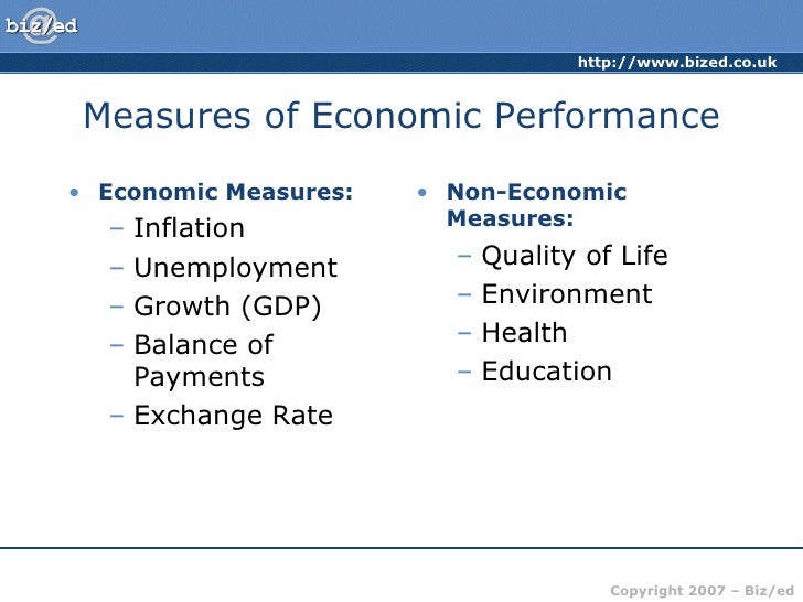 Measures of Economic Performance