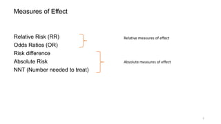 Measures of effect.pptx
