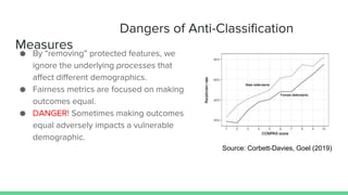 Measures and mismeasures of algorithmic fairness | PPTX