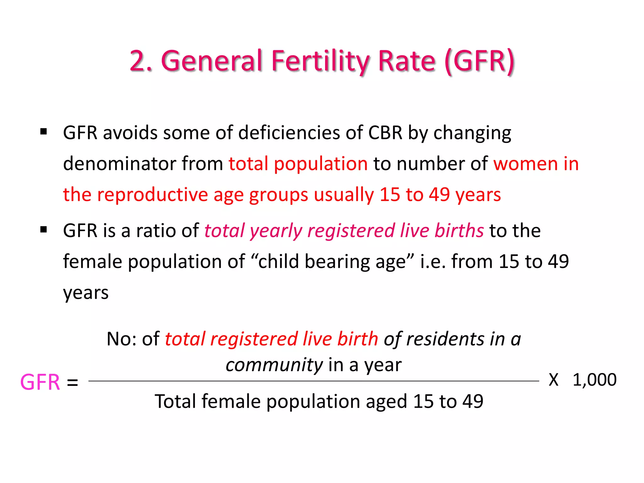 Measures of fertility | PPTX