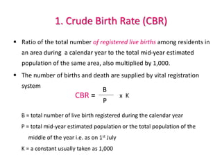 Measures of fertility | PPTX