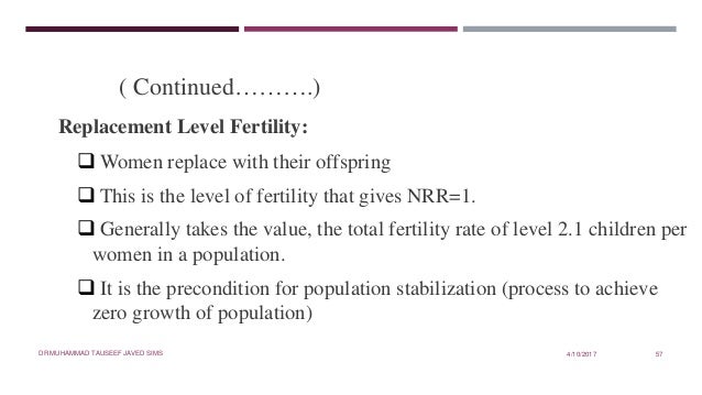 Measures Of Fertility