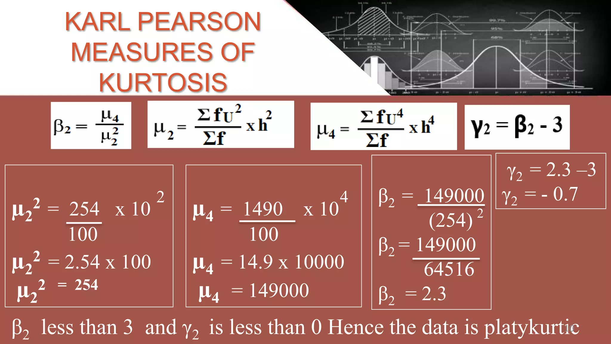 Measures of Kurtosis.pptx