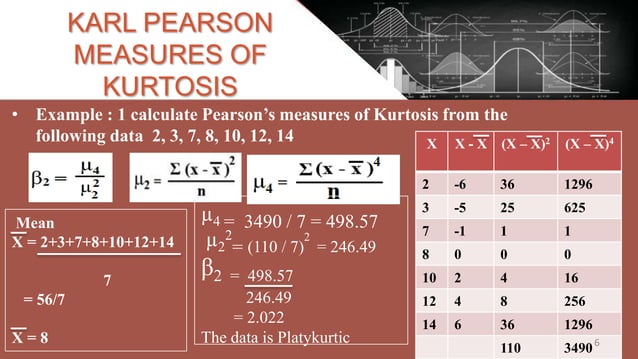 Measures of Kurtosis.pptx | Business Accounting & Finance | Business