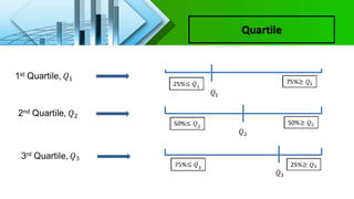 measures of location part1.ppt