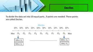 measures of location part1.ppt