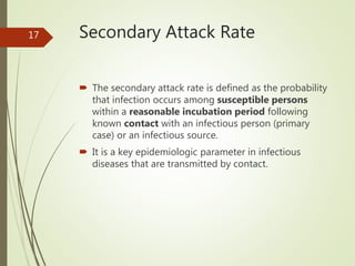 MEASURES OF MORBIDITY.pptx