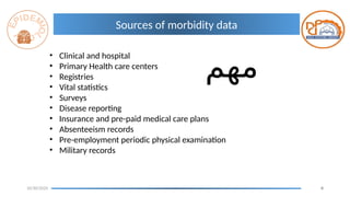 Measures of morbidity.pptxhieuue8949874u | PPT | Free Download