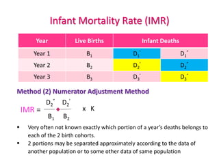 Measures of mortality | PPTX