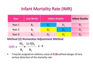 Measures of mortality | PPTX