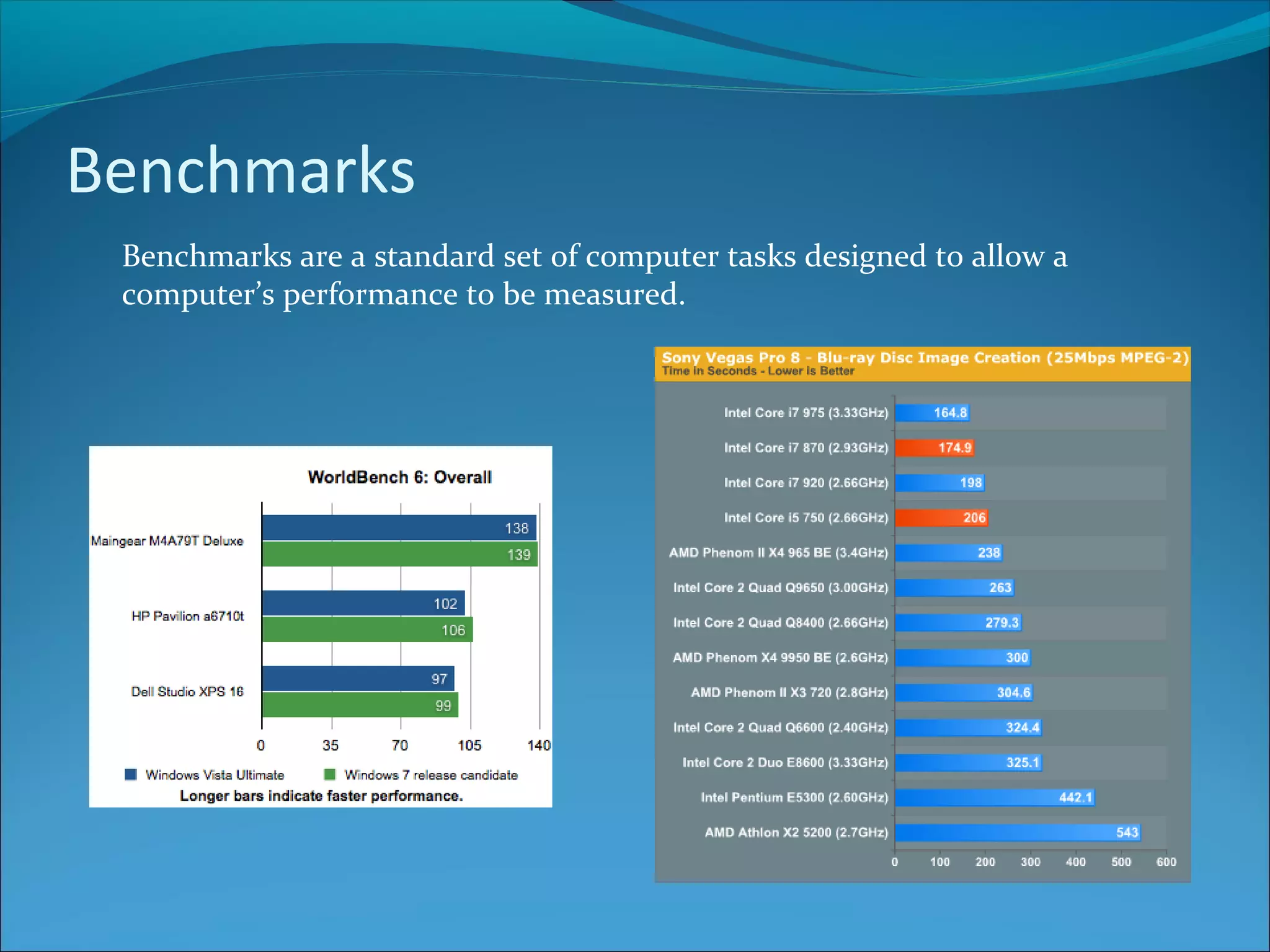 Computer Measures of Performance | PPT