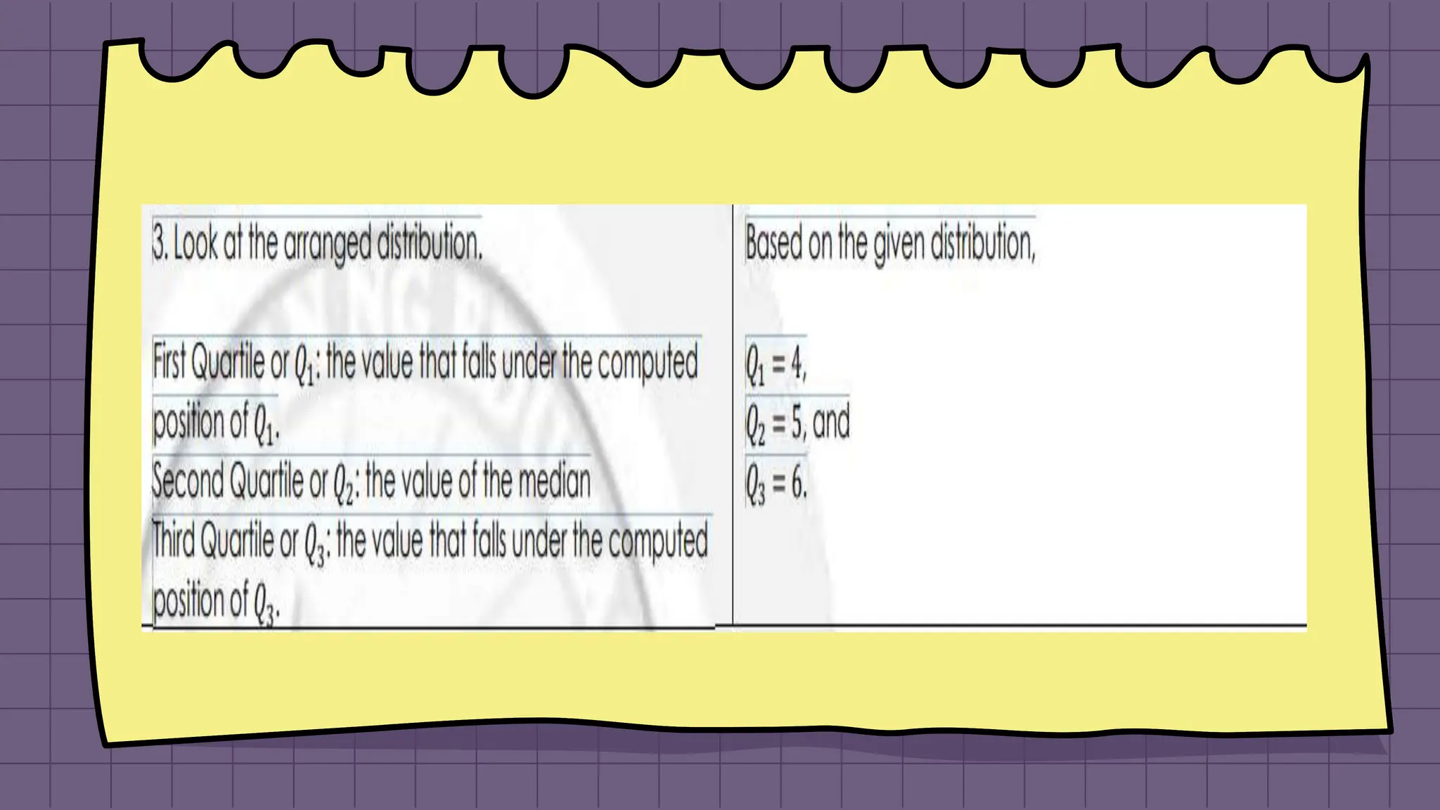 MEASURES OF POSITION - Quartile, Decile and Percentile | PPTX