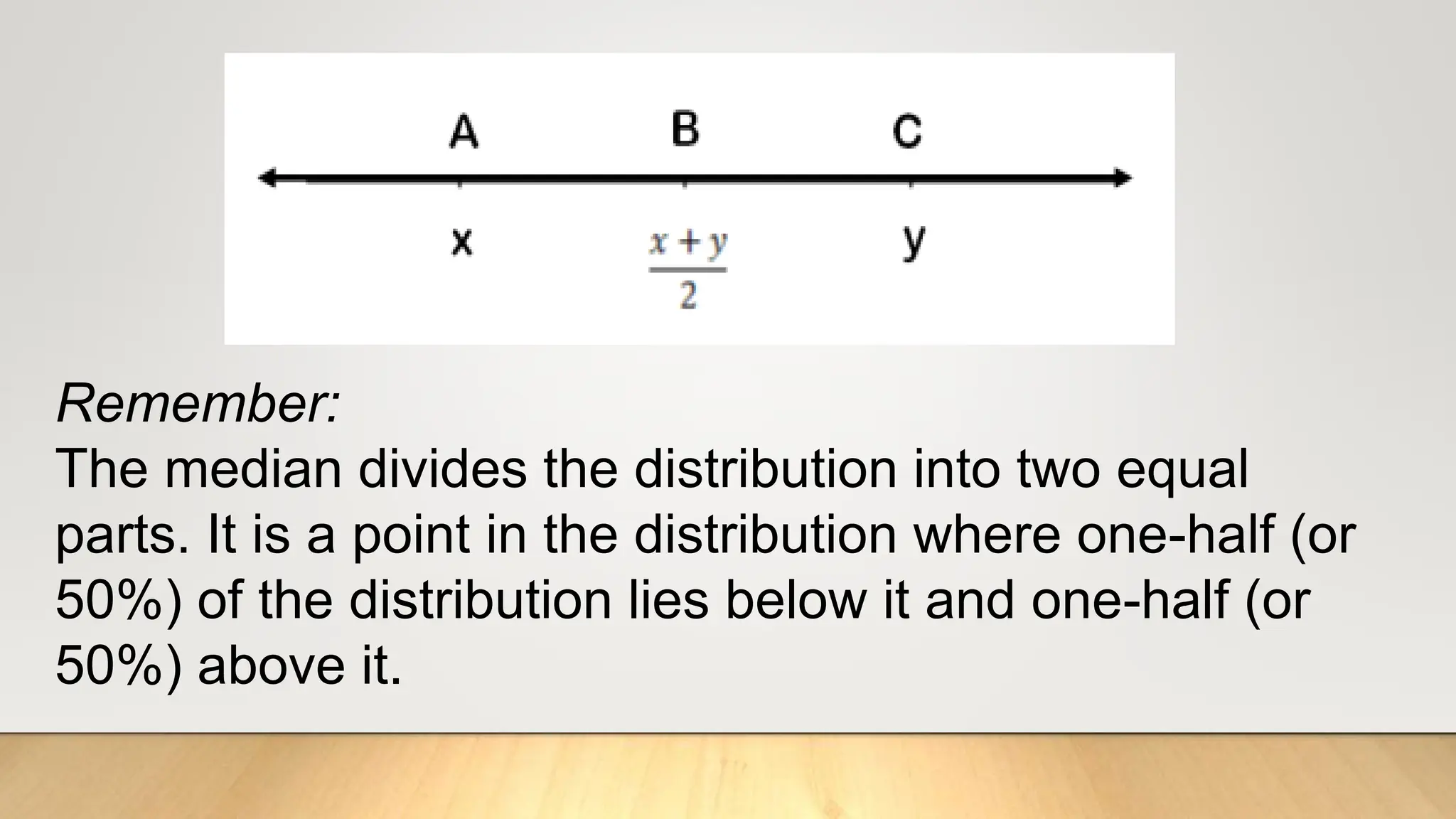 Measures of Position MATHEMATICS 10.pptx