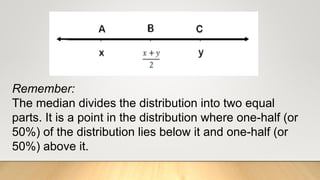 Measures of Position MATHEMATICS 10.pptx