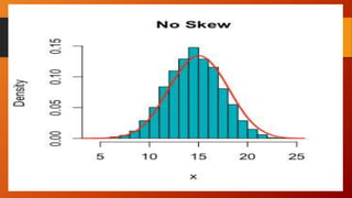 Descriptive Measures-Measures of Positionality | PPTX