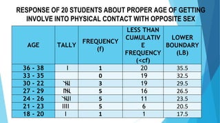 MEASURES OF POSITION (DECILE).pptx