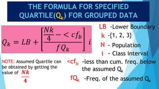 MEASURES OF POSITION (DECILE).pptx